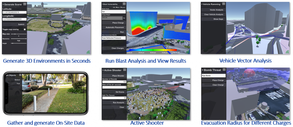 SMART Software Mitigation Software for Terrorist Attacks