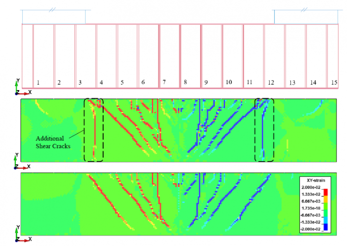 Parametric Study of Contact Conditions for SC Walls Subject to Out-of ...